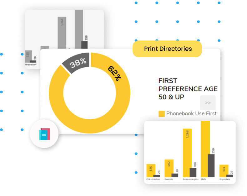 Print Directories | Names and Numbers